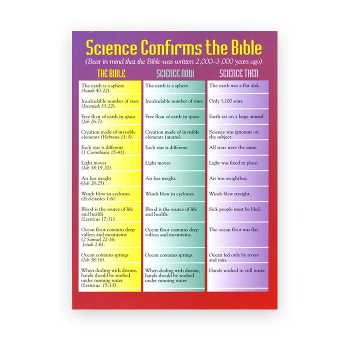 Science Confirms Bible – Comparison Chart (100pk) – Living Waters Down ...